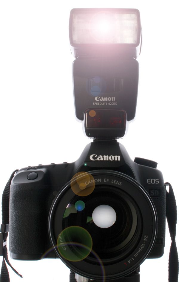 Besser Blitzen mit den Canon Speedlite Systemblitzen | dbpp - dirk ...